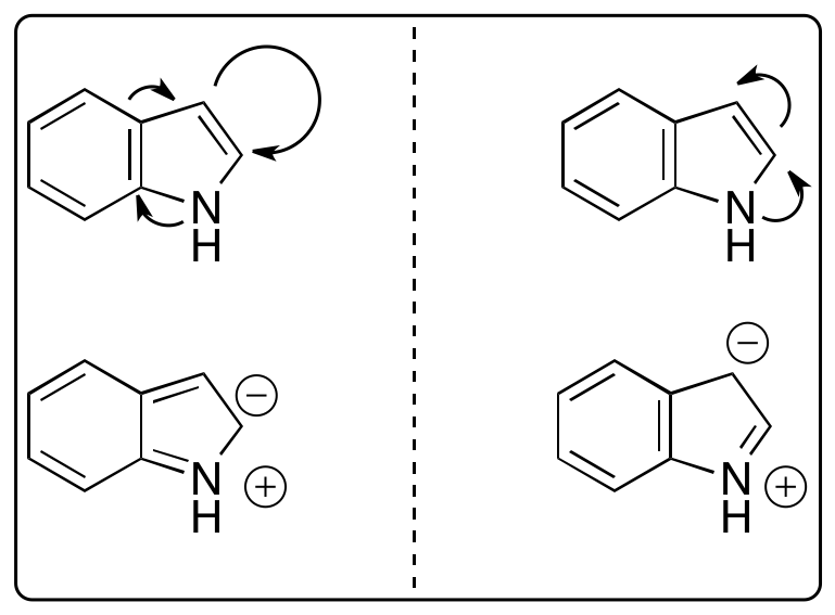 Chemistry Blog: February 2013