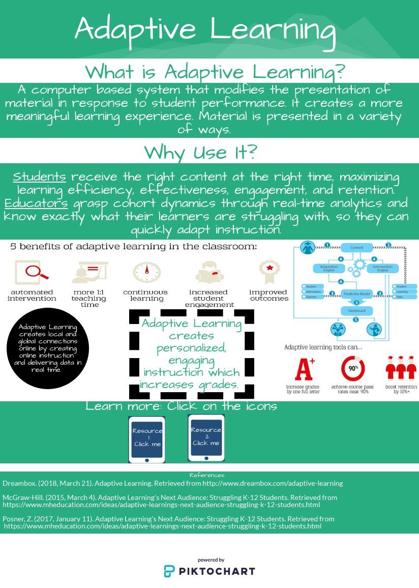 Adaptive Learning: Adaptive Learning