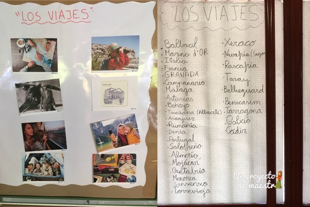 10 PASOS EN EL PROYECTO LOS VIAJES - Un proyecto de maestra