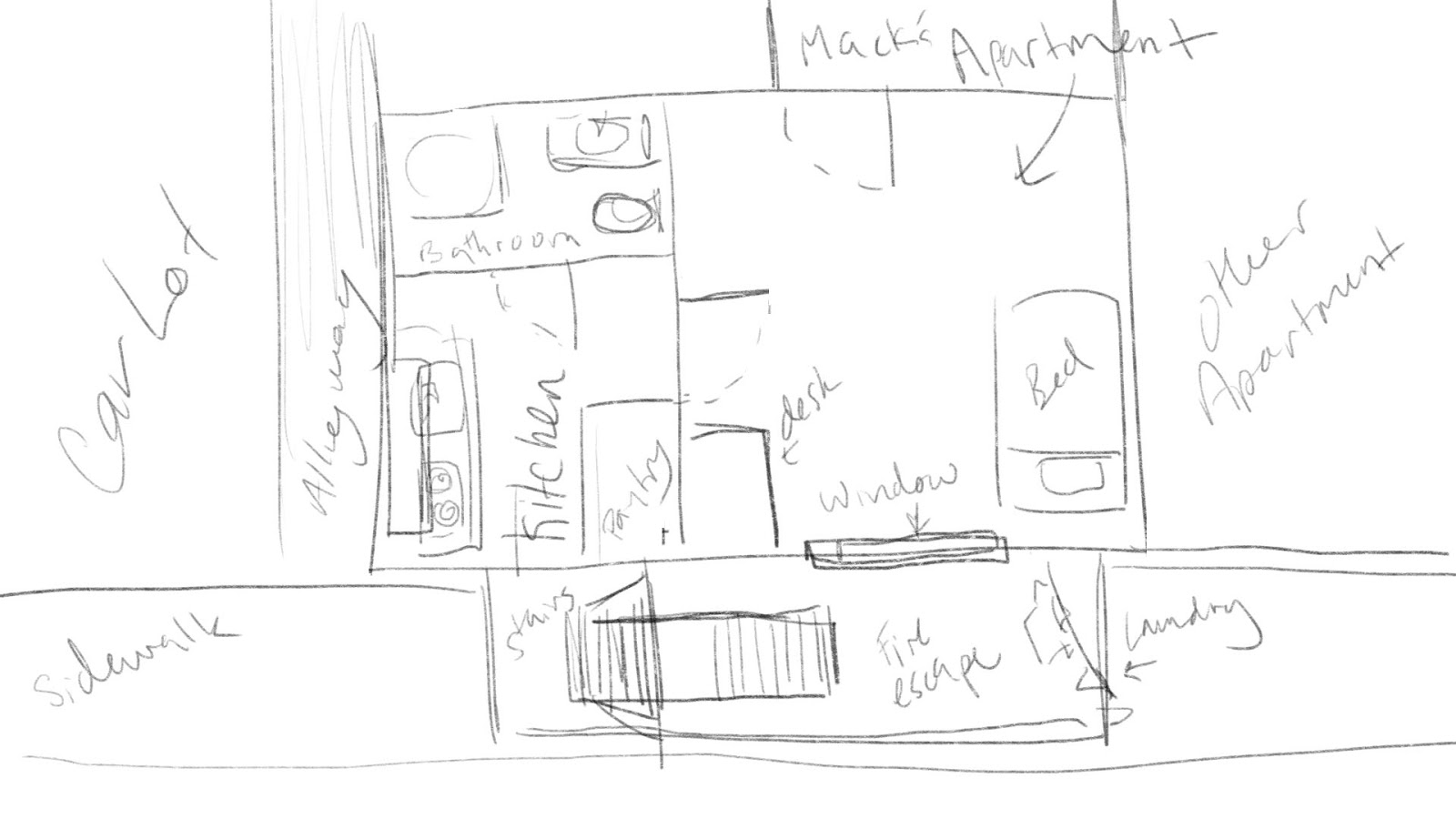 Sarah's Animation Pre-Production blog: Scene Layouts, Character Layouts ...