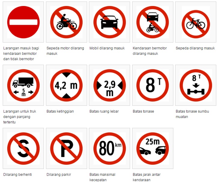 62+ Populer Rambu Rambu Larangan Di Sekolah, Rambu Rambu