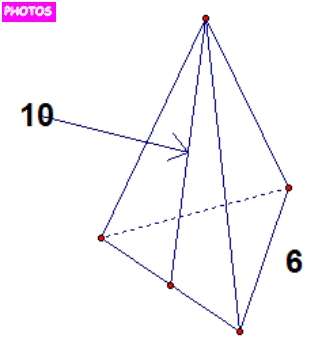 Triangular Based Pyramid | Triangular Pyramid