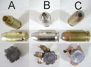 BALISTICA: Definicion de balistica