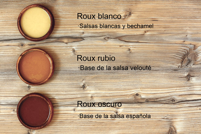 Cocinando y sus historias: El Roux: usos, secretos y proporciones