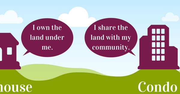 Condo, PUD, Co-op: What's the Difference?