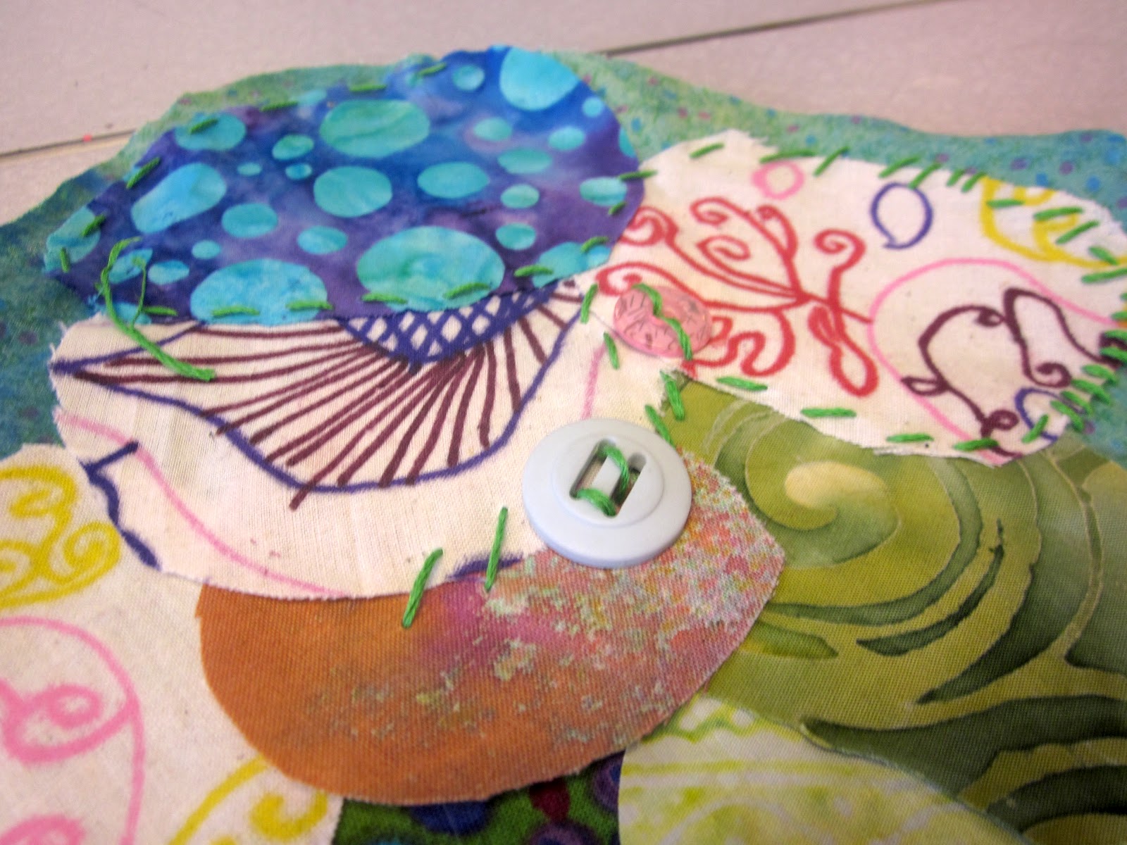 Art is Basic-- Art Teacher Blog: Fabric Collages