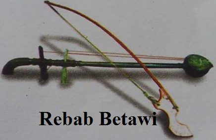 Alat Musik Tradisional Provinsi Jakarta - Tentang Provinsi