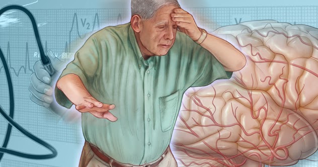 My Family Medicine Practice: Approach to a patient with Syncope