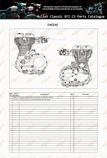 We Mess with Machines : Royal enfield Classic 350 Complete spare parts ...