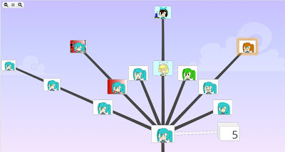 The Kaleidoscope Fishbowl: Teaching Kids To Code Part 3: Scratch 2.0