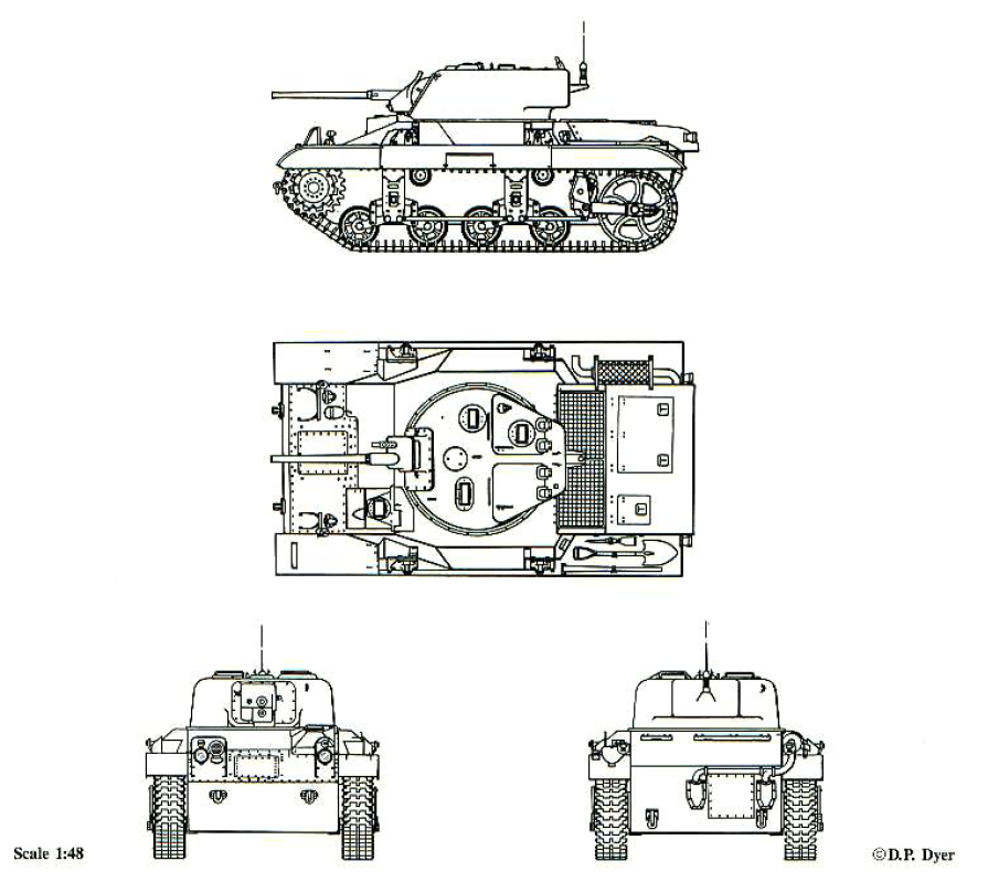 Off The Mark: US Revamp: M22 Locust