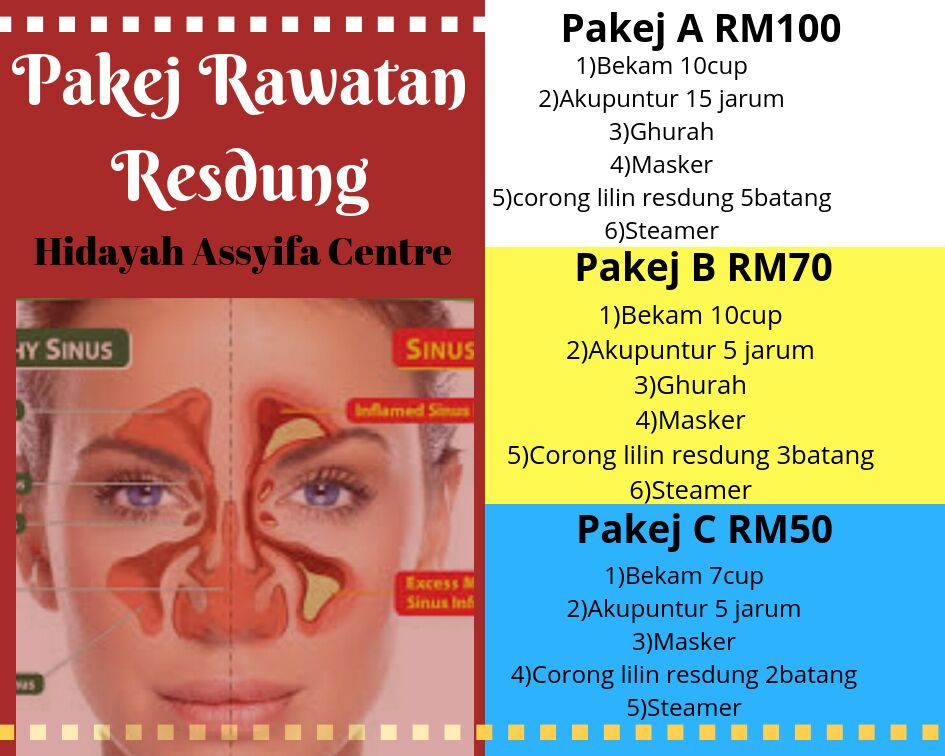 HIDAYAH ASSYIFA CENTRE & SPA: RAWATAN RESDUNG BACHOK KELANTAN