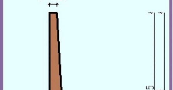 Comment dimensionner un mur de soutènement