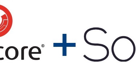 Sitecore setup using Solr master/slave index replication