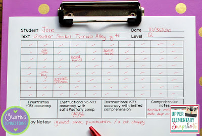 Focusing on Fluency in the Upper Elementary Classroom | Upper ...