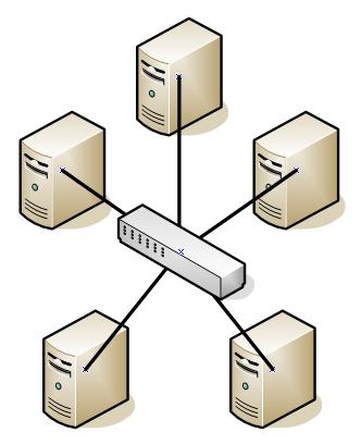 Information Technology at Enterprise: Network definition and topology