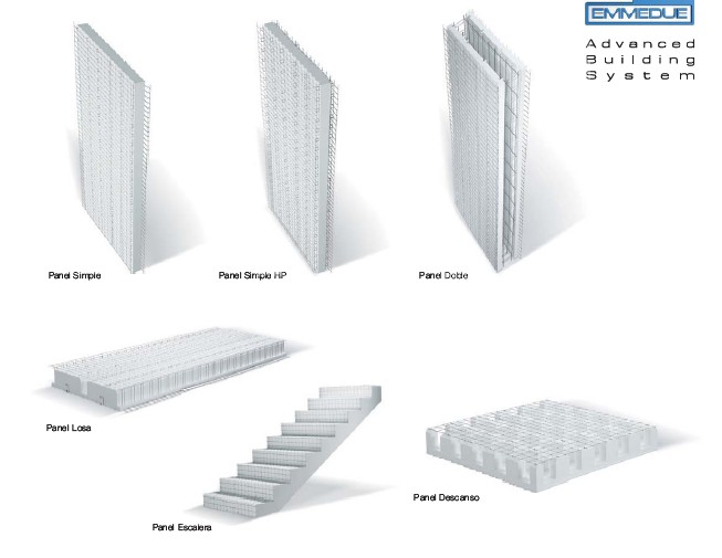 Desarrollo y Defensa: ¿Qué es el sistema Emmedue?