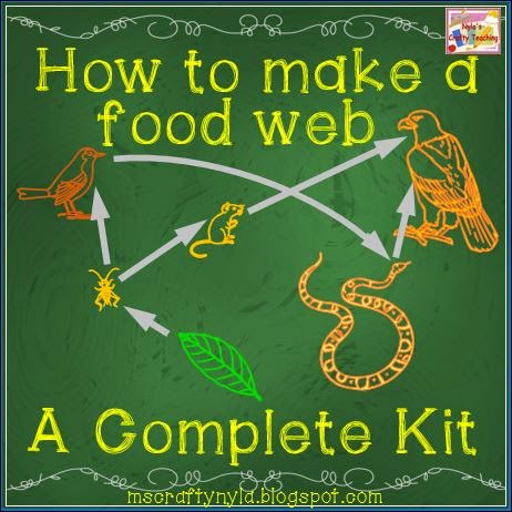 Nyla's Crafty Teaching: How to Make a Food Web - A Complete Guide