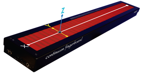 continuum...: continuum...#2