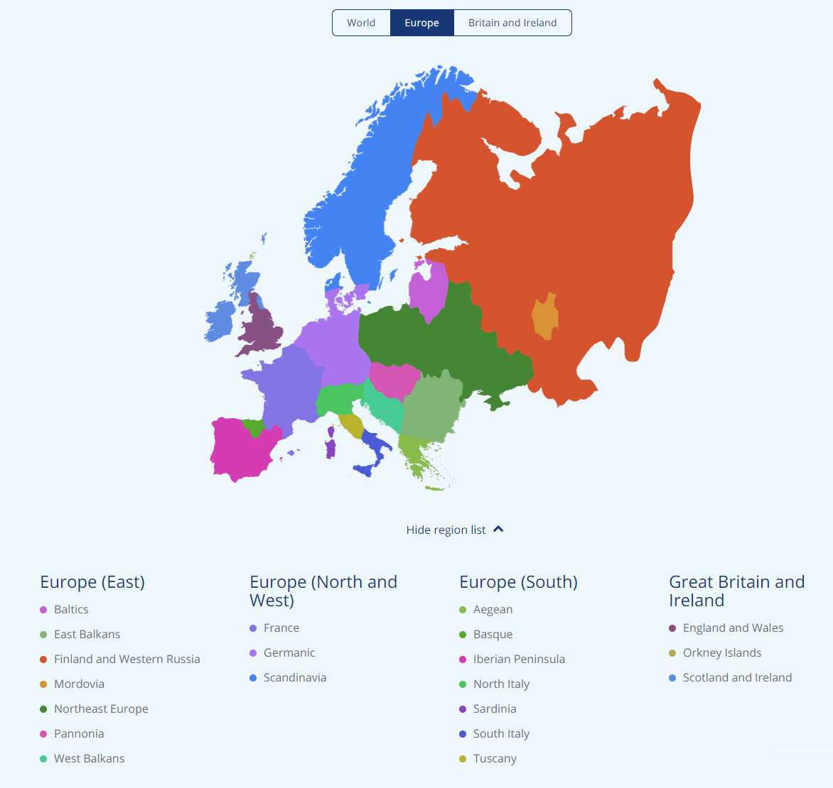 Genealogical Musings: Which DNA Test Should I Buy? A Comprehensive DNA ...
