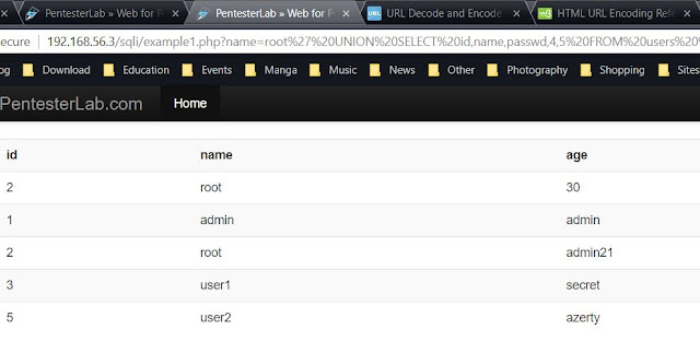 SQL Injection - [PentesterLab] Web for Pentester