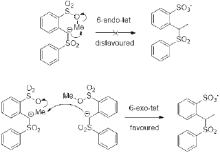 The Stirrer Bar: Viva Survivor: Baldwin's rules