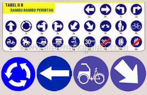 Rambu Perintah | Mesin / Aplikator Marka Jalan, Water Road Barrier ...