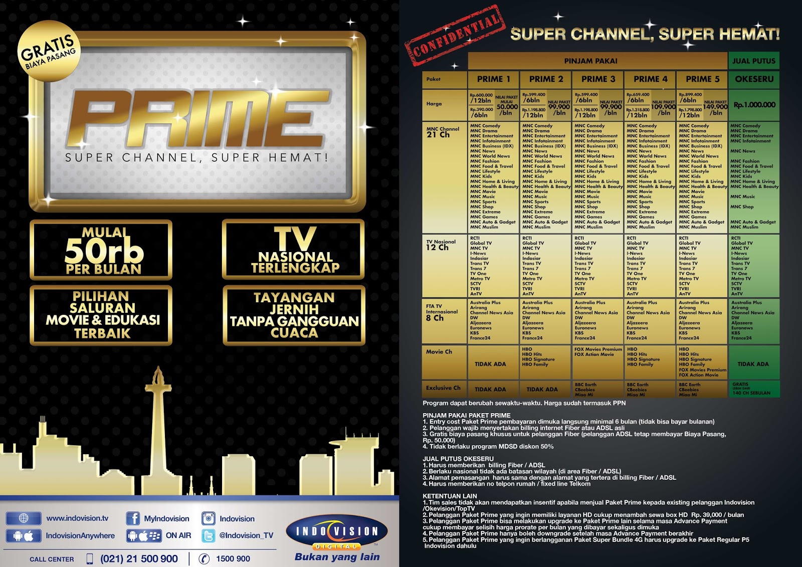 Indovision, Okevision, Top TV Jateng, DIY, Kalimantan: Paket