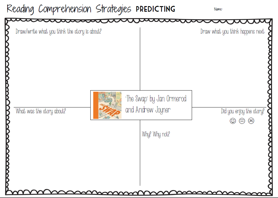 Teach child how to read: Teaching Reading Comprehension Strategies ...
