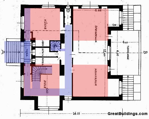 ARCH 329 Kriete: The Deutscher Werkbund, Stuttgart's Weißenhofsiedlung ...