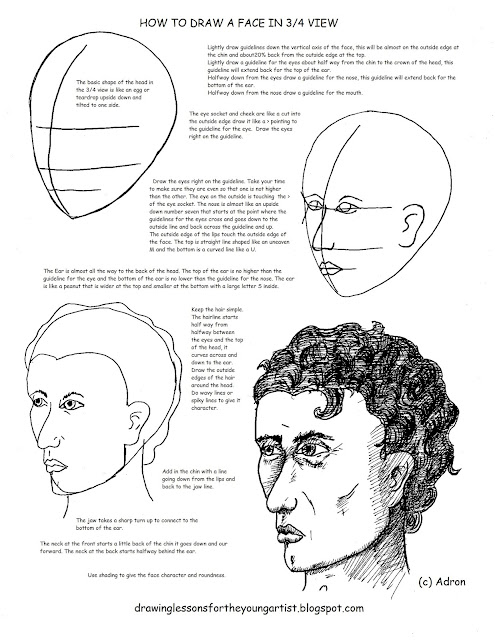 How to Draw Worksheets for The Young Artist: How To Draw A Man's Face ...