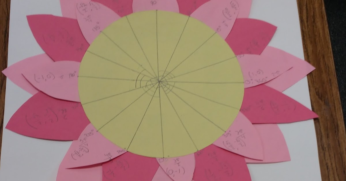 Math Love Unit Circle Projects 2016 Math Love Unit Circle Projects 2016