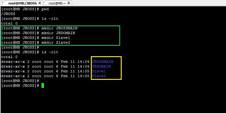 MiddlewareBox: JBoss EAP 7 - DOMAIN installation.