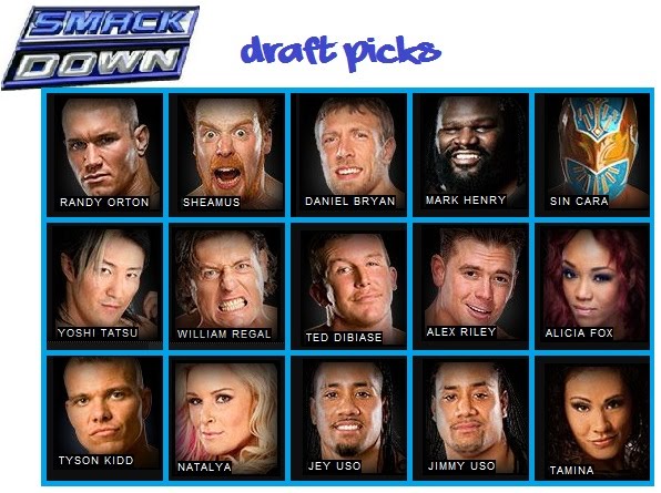 Doc's Mind: WWE Shacks Things Up! : The Draft Picks to both RAW ...
