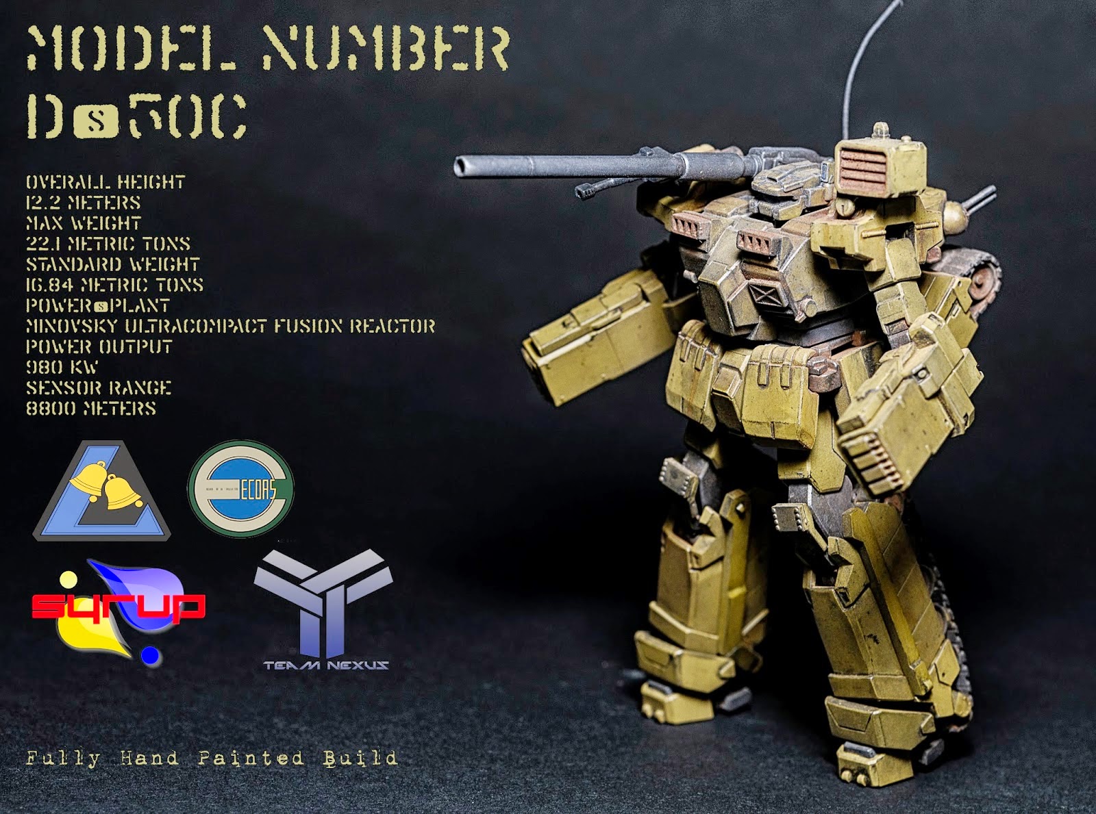 HGUC D50C Loto modeled by Syrup - Digital Art