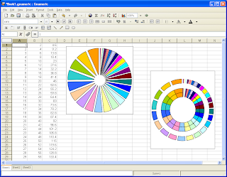 Gnumeric v1.12.9 Portable | Portables Programas
