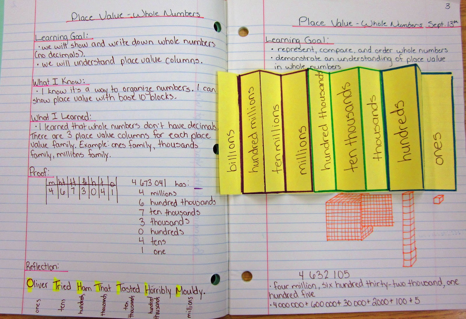 Math Journal Sundays - Place Value | RUNDE'S ROOM