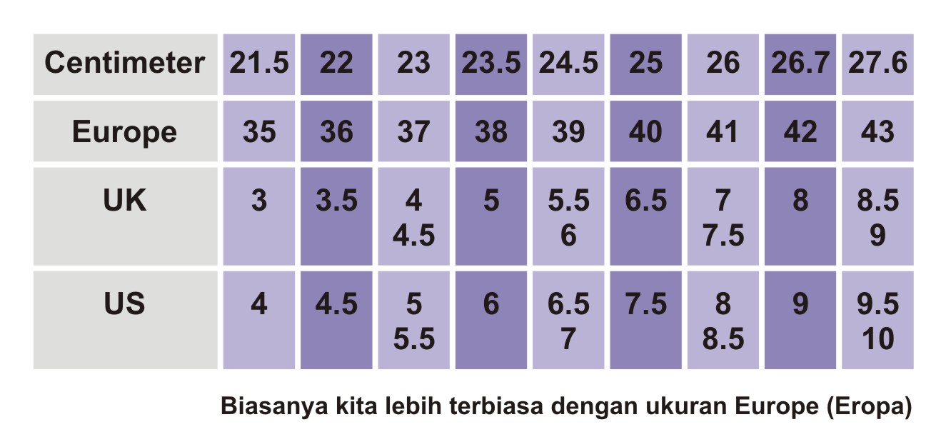 anindita sepatu lukis: Cara menentukan ukuran sepatu