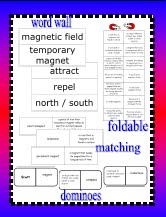 I heart Science kids: Magnets Experiments!
