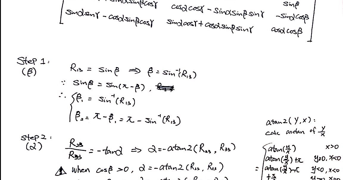 TraumaBot - 3D body reconstruction & recognition: Calculating Euler ...