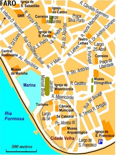 Mapas: Tipos de mapas