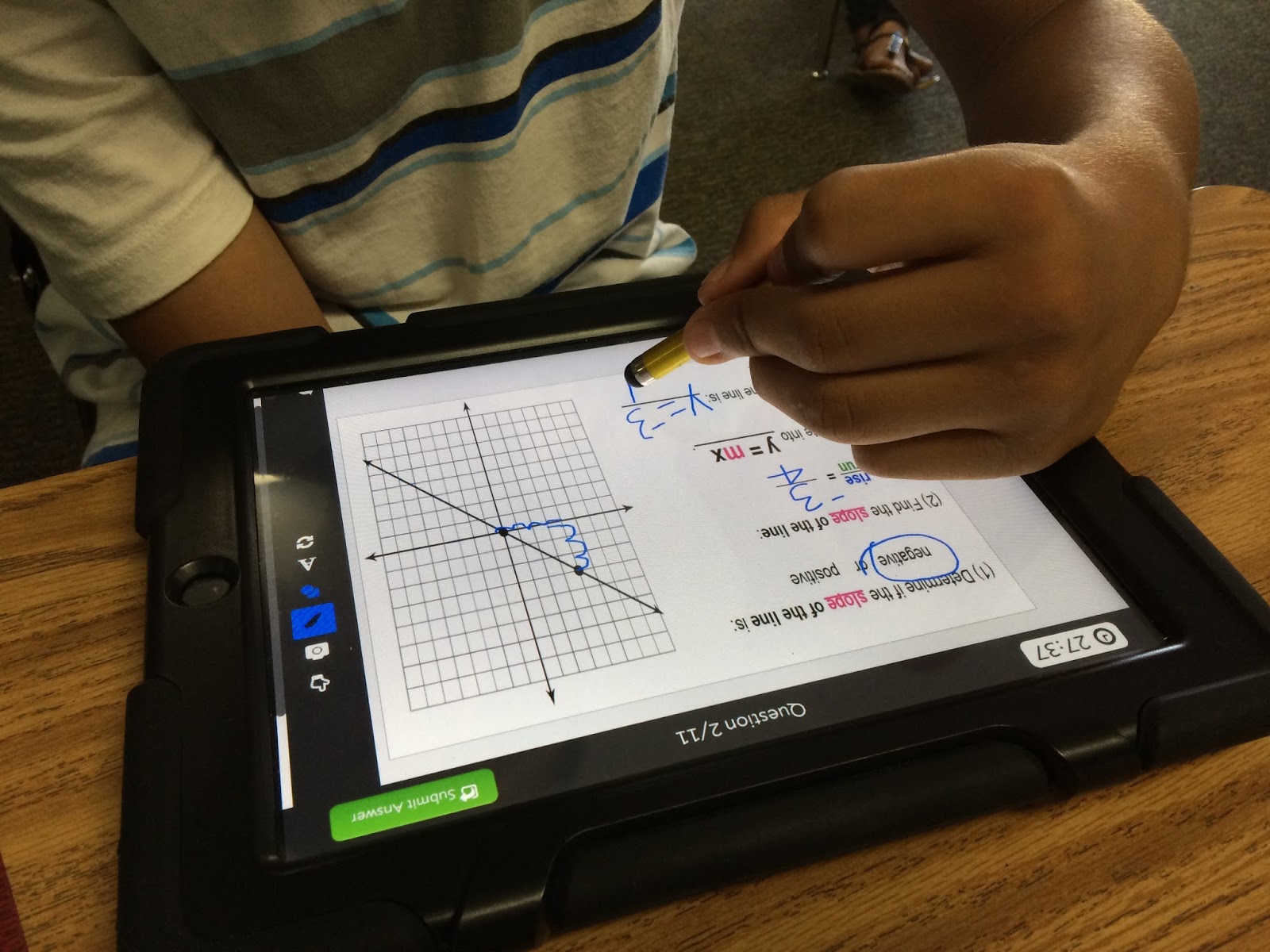 Rockstar Math Teacher ★: 1:1 iPads in Math and Self-Paced Lessons with ...