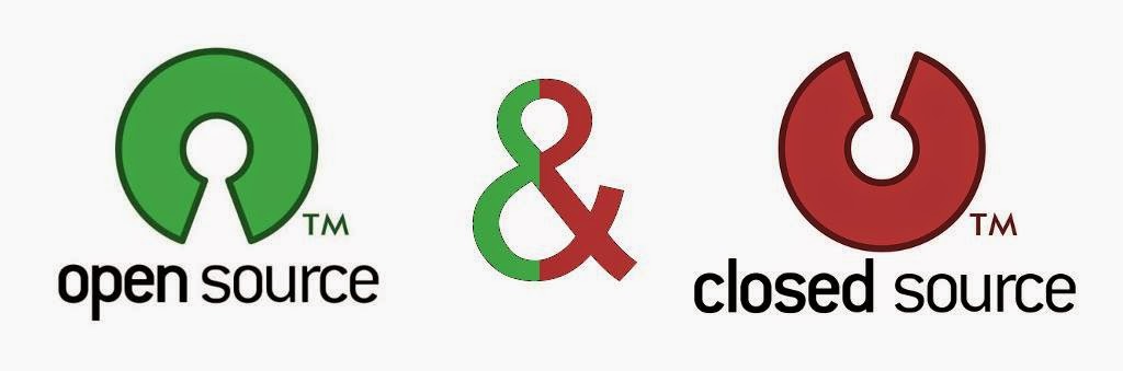 Open Sources Dan Closed Sources - Erlangga | BLC