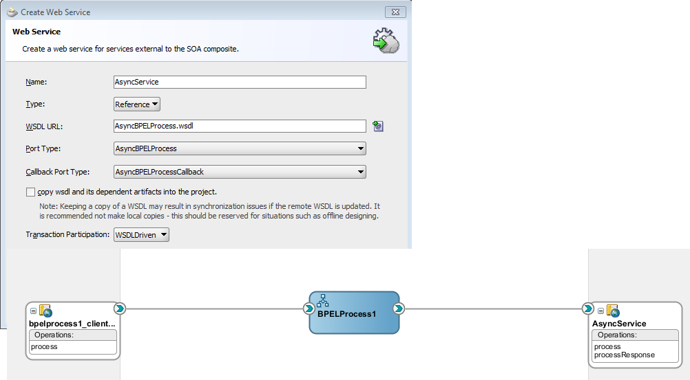 SOA 11g - Pick Activity Use Case 1- Get Response from Asynchronous Service Or TimeOut - Oracle ...
