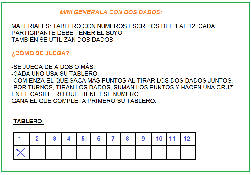 ¡Somos 1°!: JUGAMOS A LA MINI GENERALA