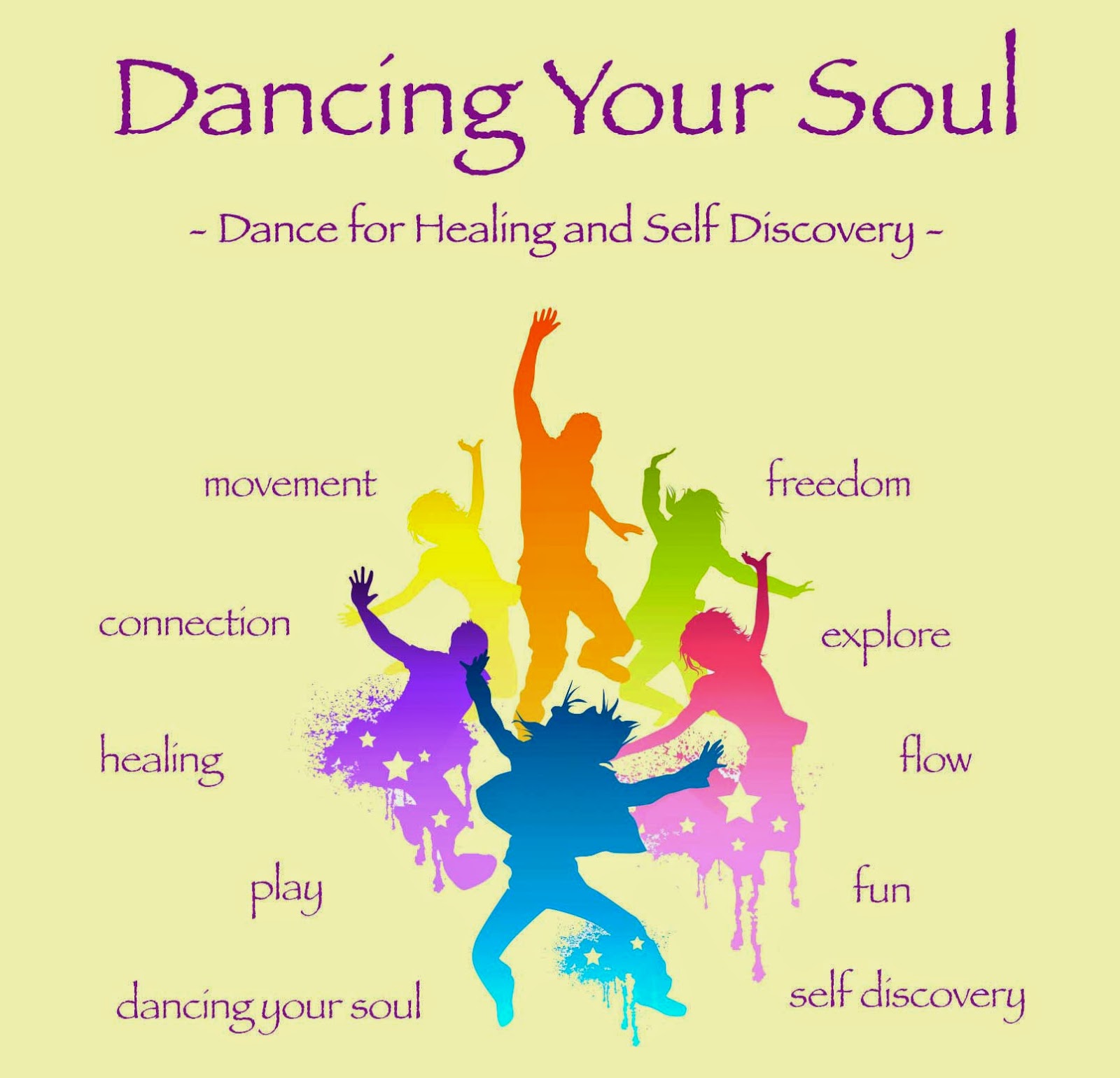 Leah and Zoes Blog Project: Dance