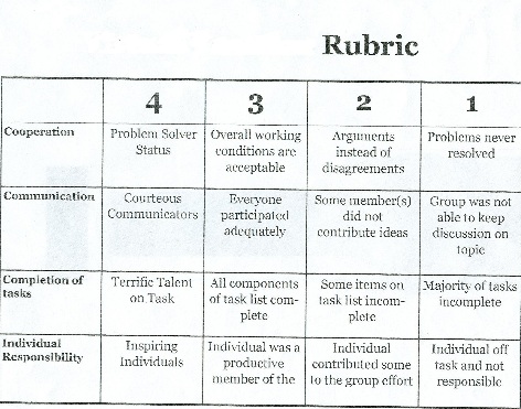 Teaching Ideas for TEFL and ESL (or any!) Classroom: Marks? What marks?!