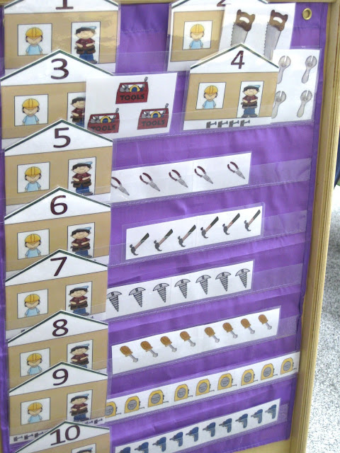 Pre-K Tweets: Construction Unit Part II