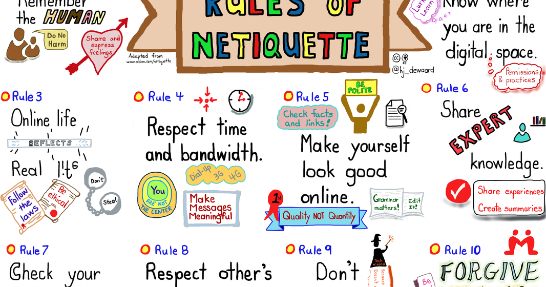 Empowerment Technology