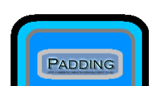 Padding Dalam CSS - Website Complete